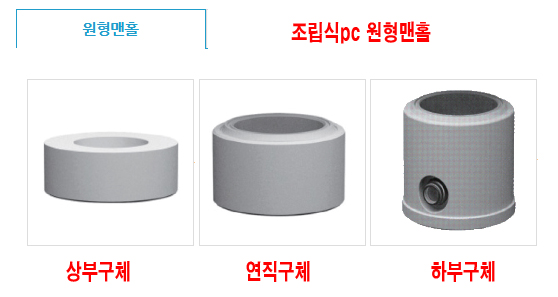 복잡한 조립식pc맨홀규격 조립식pc원형맨홀 조립식맨홀 Pc맨홀 인버터맨홀 조립식오수맨홀 조립식사각맨홀이라 불리우는 맨홀입니다